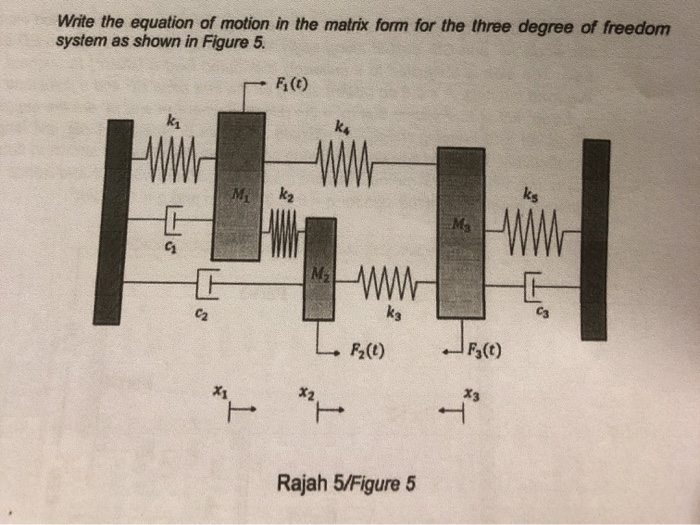 Solved Write the equation of motion in the matrix form for | Chegg.com