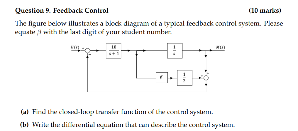 Solved (10 marks) Question 9. Feedback Control The figure | Chegg.com