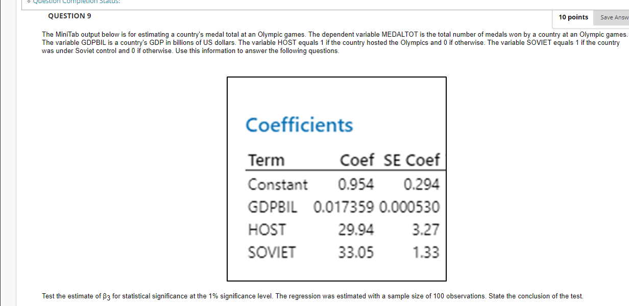 Solved The MiniTab output below is for estimating a | Chegg.com