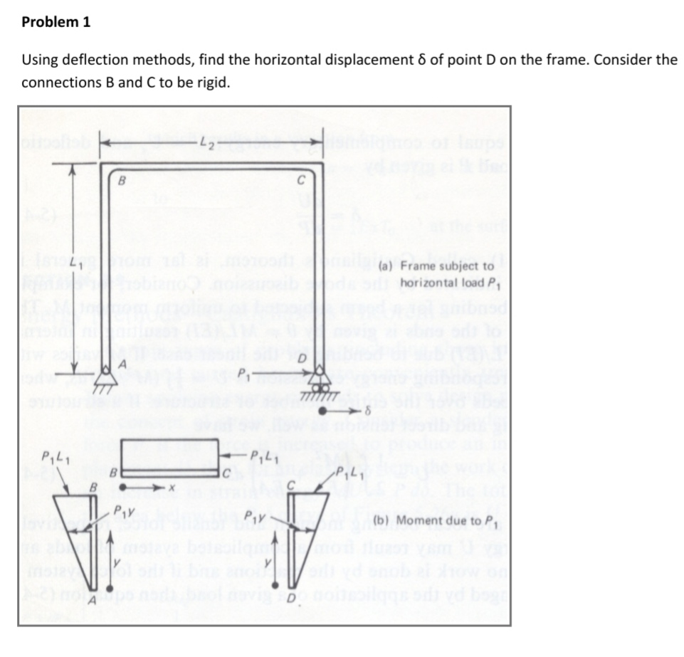 Solved Problem 1 Using deflection methods, find the | Chegg.com