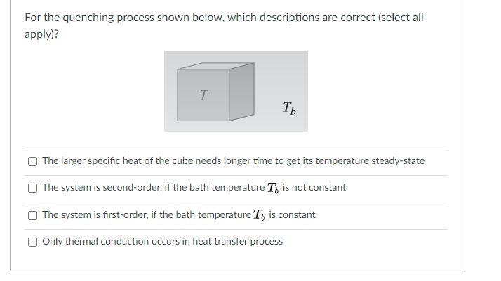 Solved For the quenching process shown below, which | Chegg.com