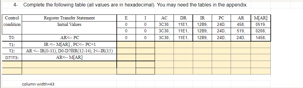 Solved 4- Complete the following table (all values are in | Chegg.com