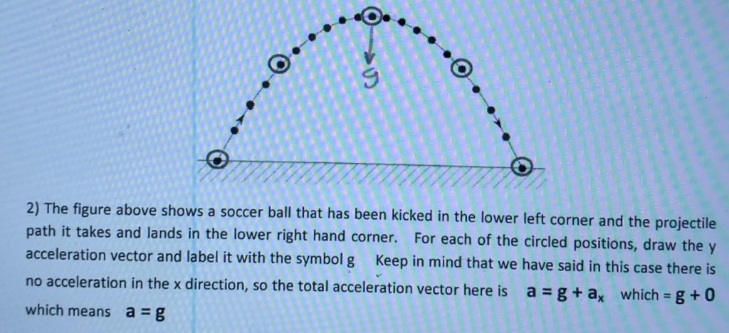 Solved 9 2) The figure above shows a soccer ball that has | Chegg.com