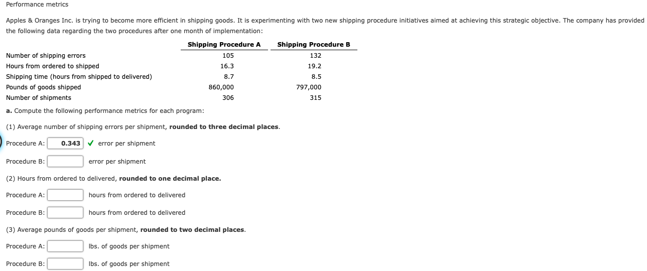 Solved Performance metrics Apples & Oranges Inc. is trying | Chegg.com