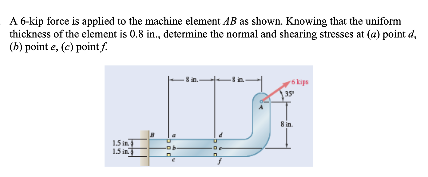 Solved A 6-kip force is applied to the machine element AB as | Chegg.com