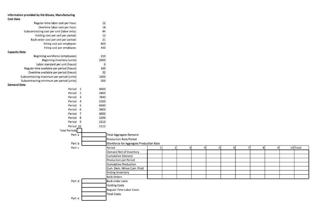 Solved 2. Develop a Level Aggregate Plan using inventories | Chegg.com