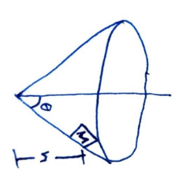 Solved consider the figure above consider the small block | Chegg.com