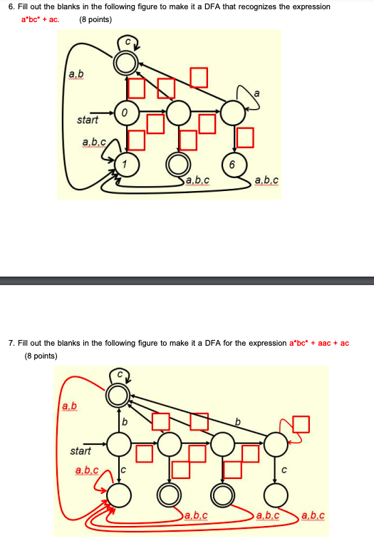 Solved 6. Fill out the blanks in the following figure to | Chegg.com