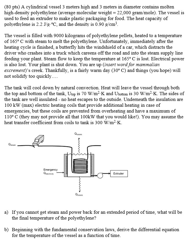 Solved (80 pts) A cylindrical vessel 3 meters high and 3 | Chegg.com