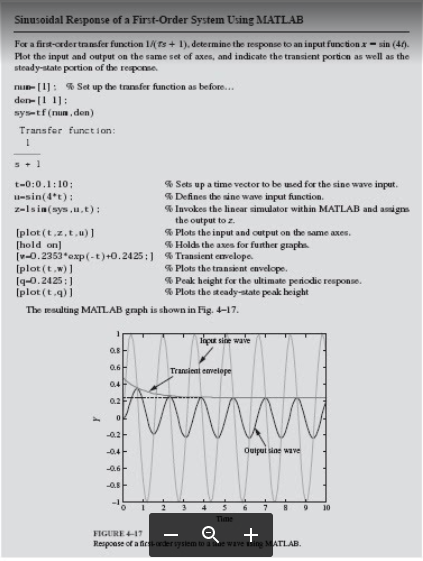 Sinusoidal Response of a First-Order System Using | Chegg.com