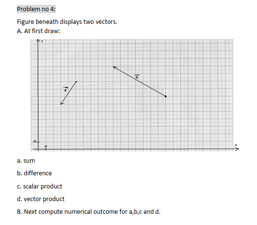 Solved Figure beneath displays two vectors. A. At first | Chegg.com