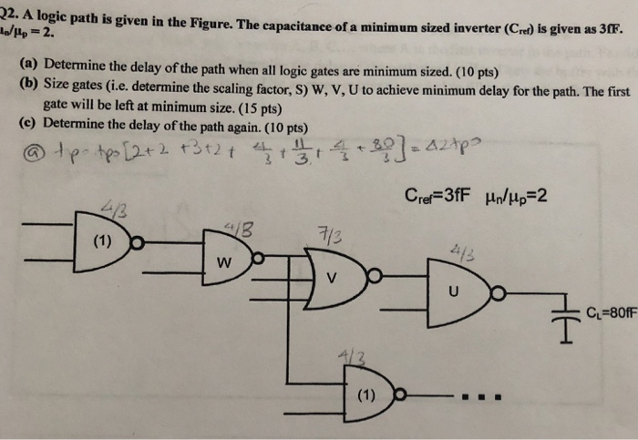 Solved 2. A logic path is given in the Figure. The | Chegg.com