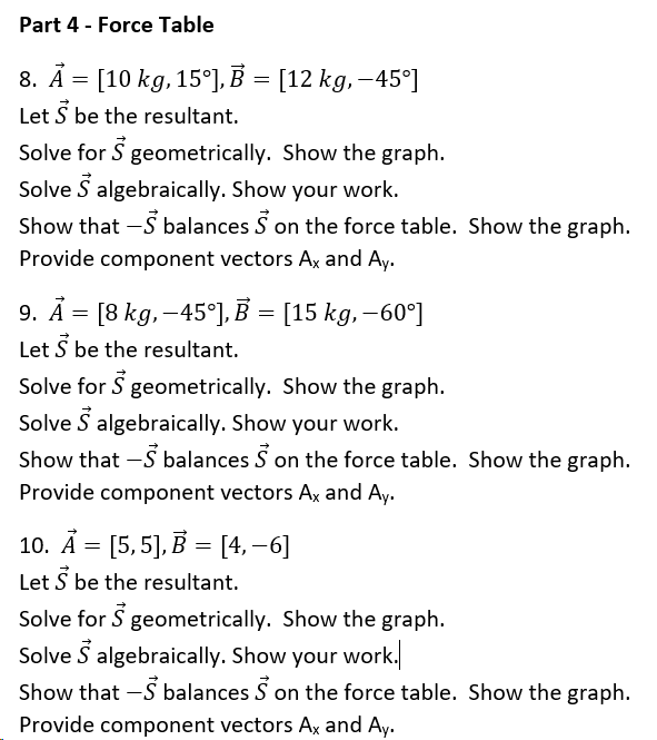 Solved Part 4 - Force Table 8. A=[10 kg,15∘],B=[12 kg,−45∘] | Chegg.com