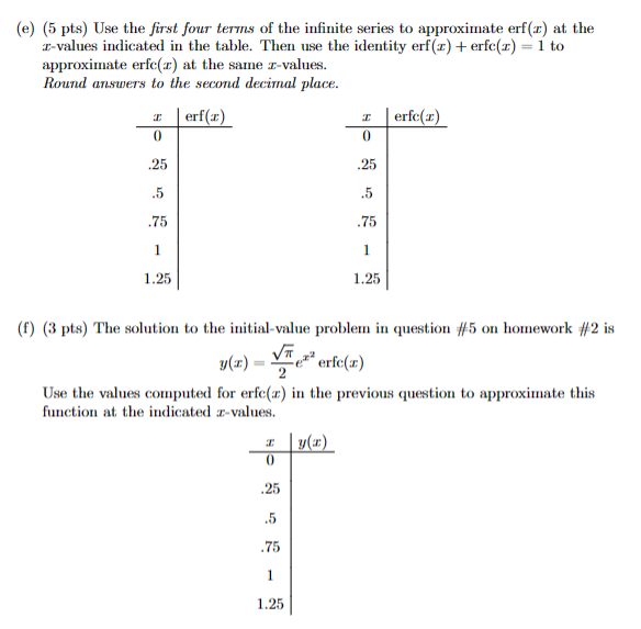 Solved The following questions concern Taylor series | Chegg.com