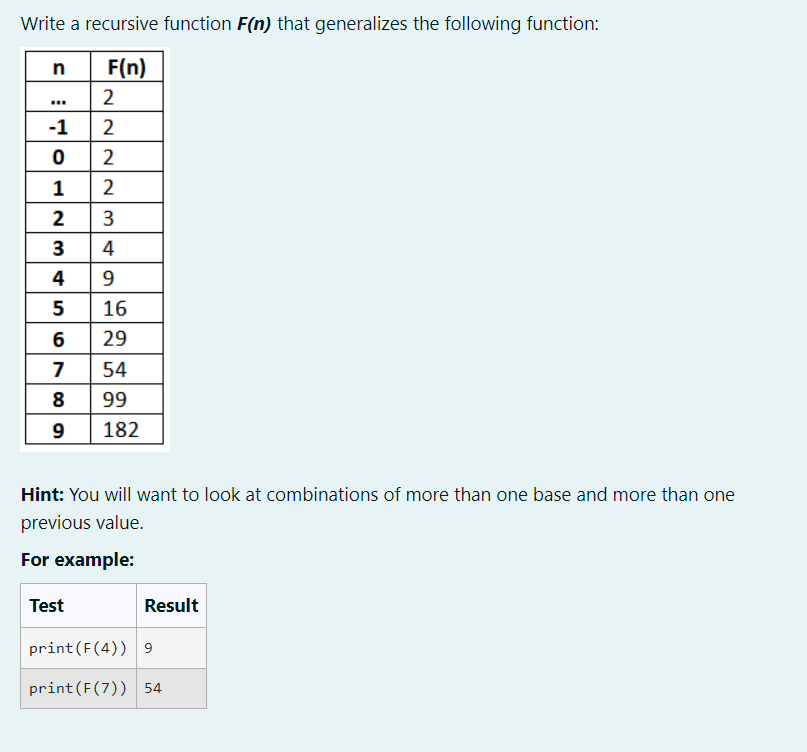 Solved Write a recursive function F(n) that generalizes the | Chegg.com