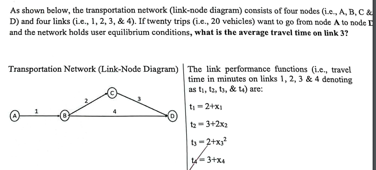 Solved As shown below, the transportation network (link-node | Chegg.com