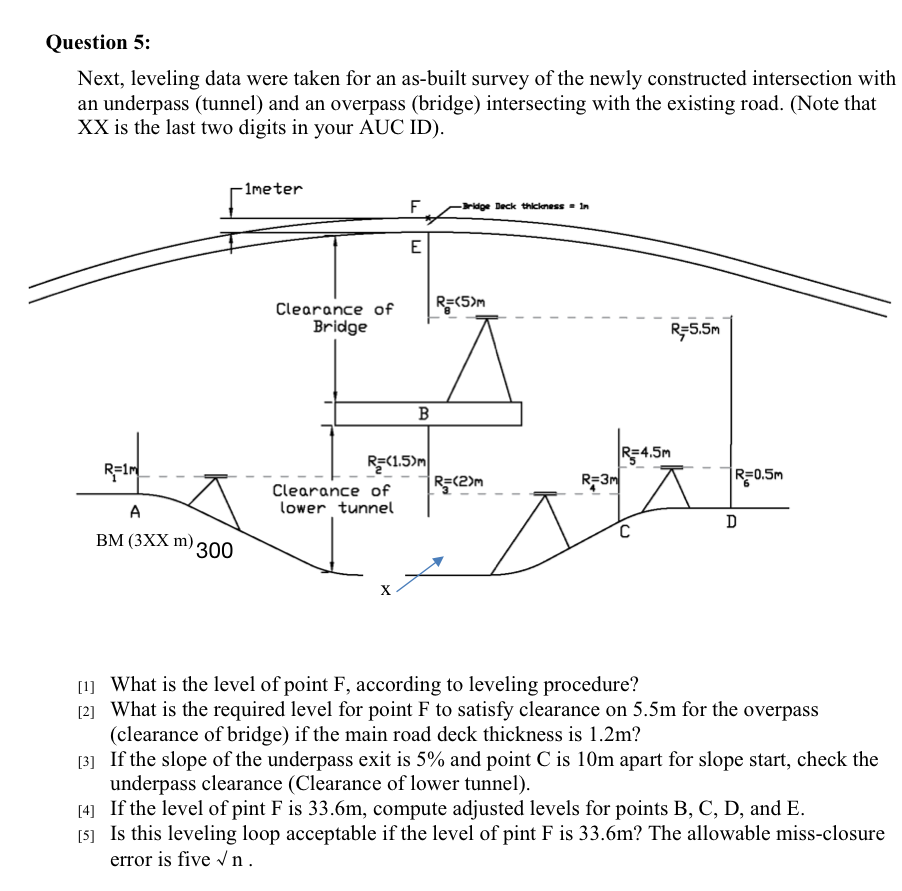 Solved Question 5: Next, leveling data were taken for an | Chegg.com