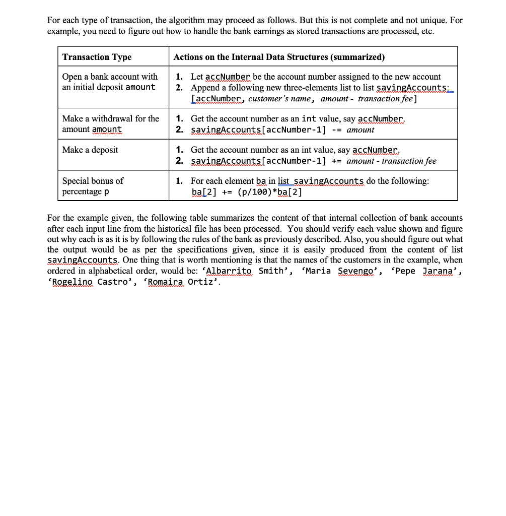 1. Introduction In this project, you will write a | Chegg.com