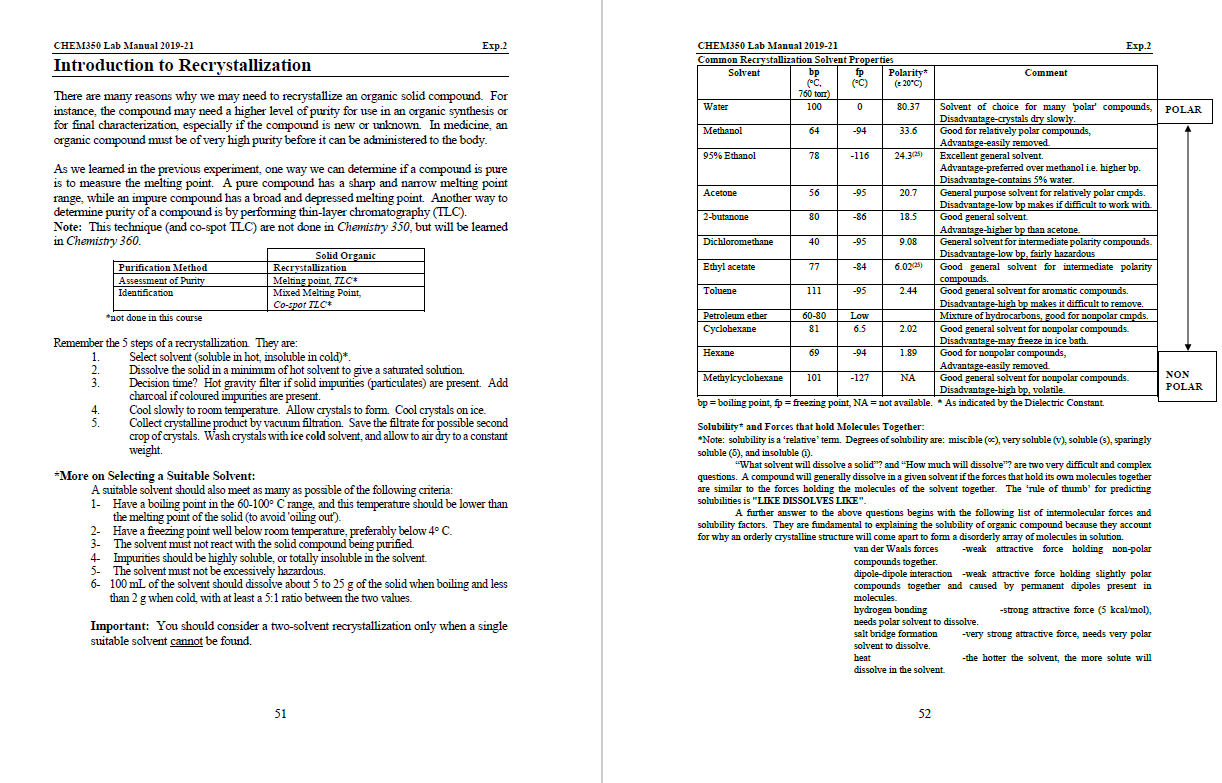 Solved Experiment 1- Post Lab Questions *Only answer if you | Chegg.com