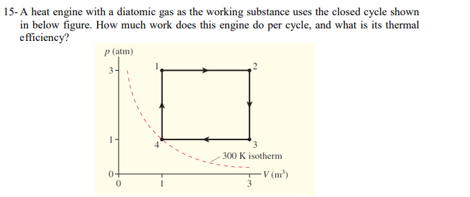 Solved 15- A heat engine with a diatomic gas as the working | Chegg.com