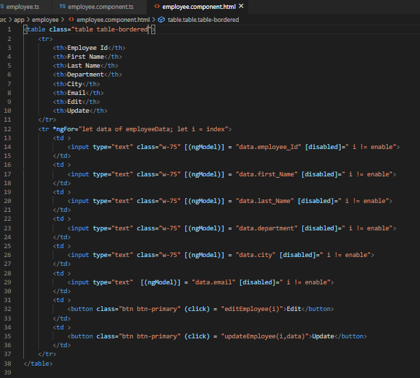 Problem Statement Display employee array using | Chegg.com