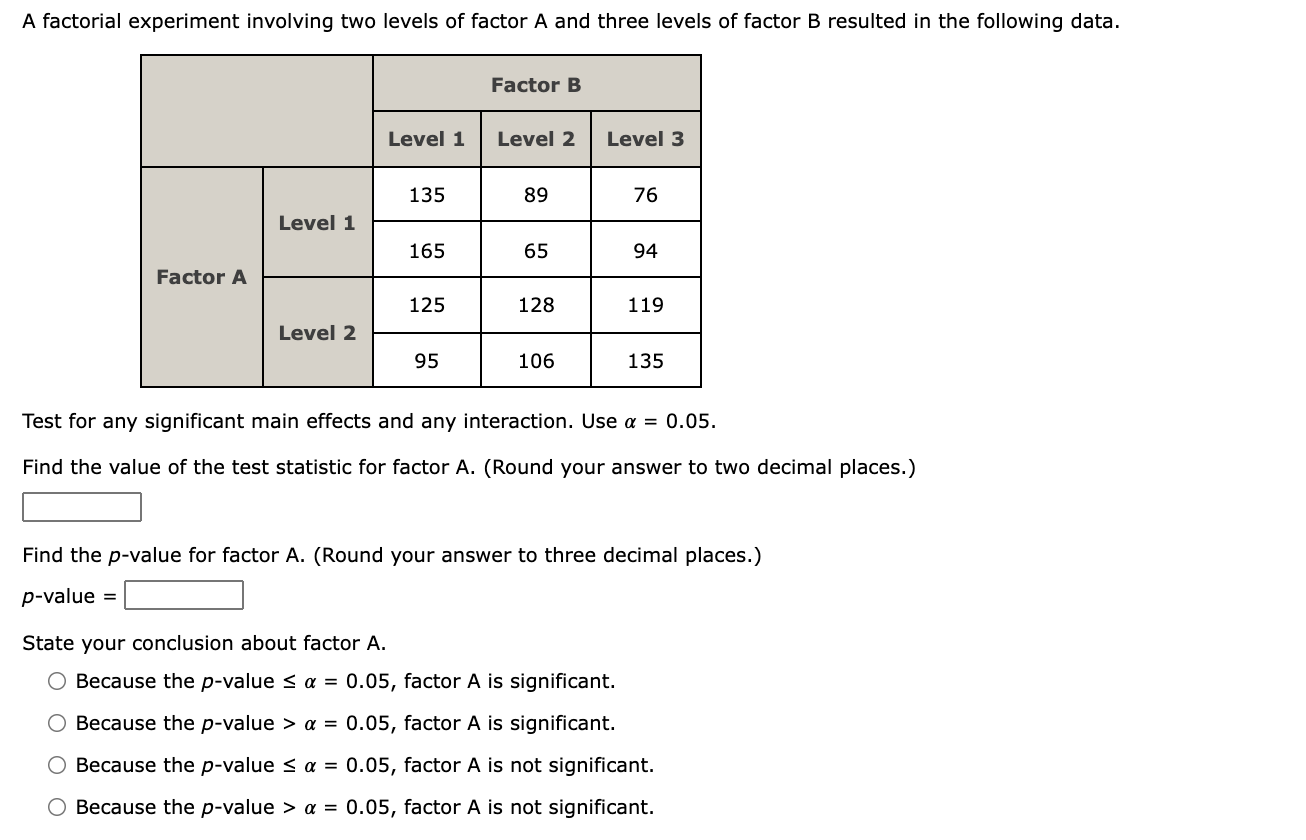 Solved A factorial experiment involving two levels of factor | Chegg.com