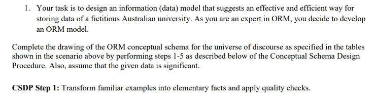 Solved SCENARIO Use the data as shown in Table 1 and Table 2 | Chegg.com