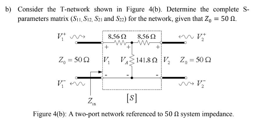 Solved b) Consider the T-network shown in Figure 4(b). | Chegg.com