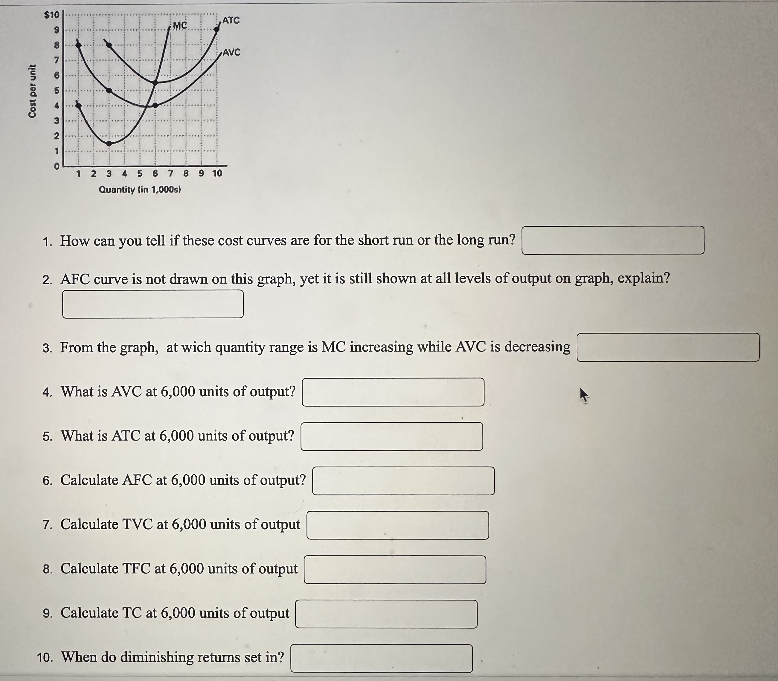 Solved 1. How can you tell if these cost curves are for the | Chegg.com