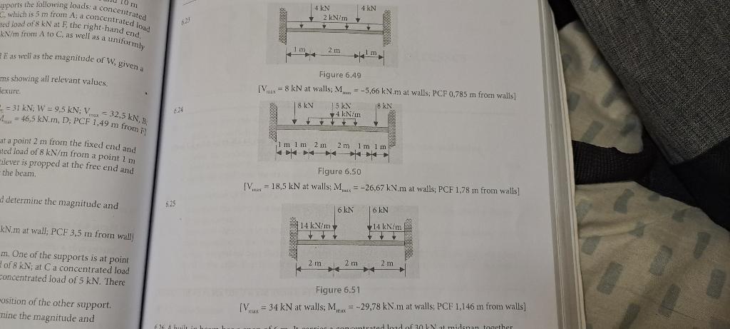 Figure 6.49 [Vmax=8kN at walls, Mmax=−5,66kN⋅m at | Chegg.com