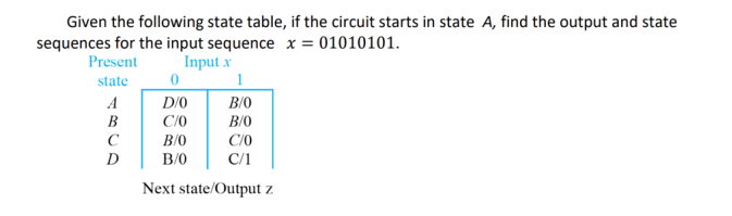 Solved Hello for the following question please solve all and | Chegg.com