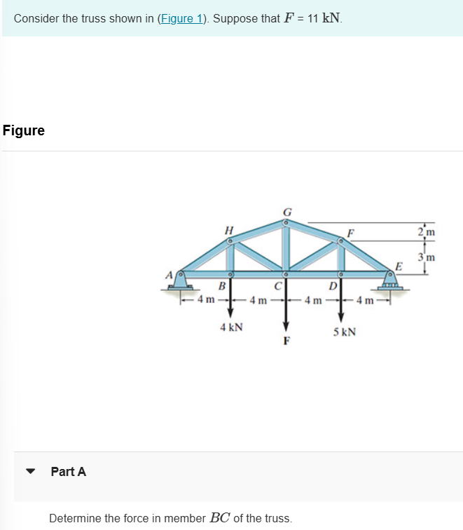 Solved Consider the truss shown in (Figure 1). ﻿Suppose that | Chegg.com