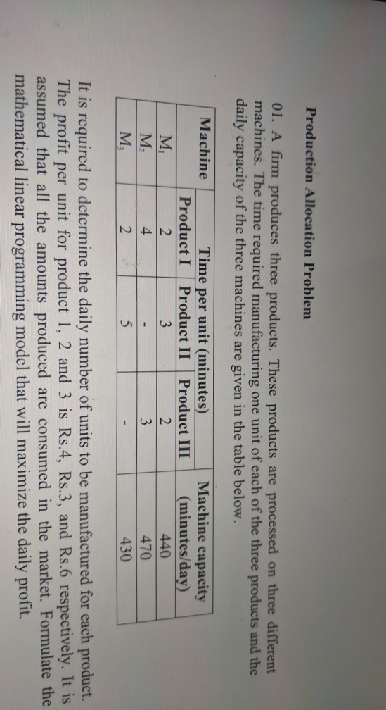 Solved Production Allocation Problem 01. A firm produces | Chegg.com