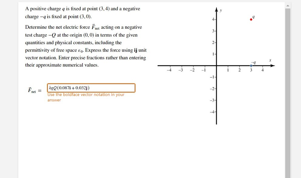 Solved . 4- 3- A positive charge q is fixed at point (3, 4) | Chegg.com