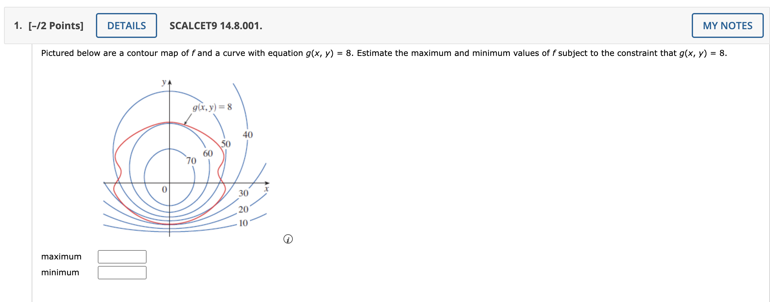Solved Pictured below are a contour map of f and a curve | Chegg.com