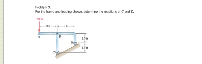 Solved Problem 3: For the frame and loading shown, determine | Chegg.com