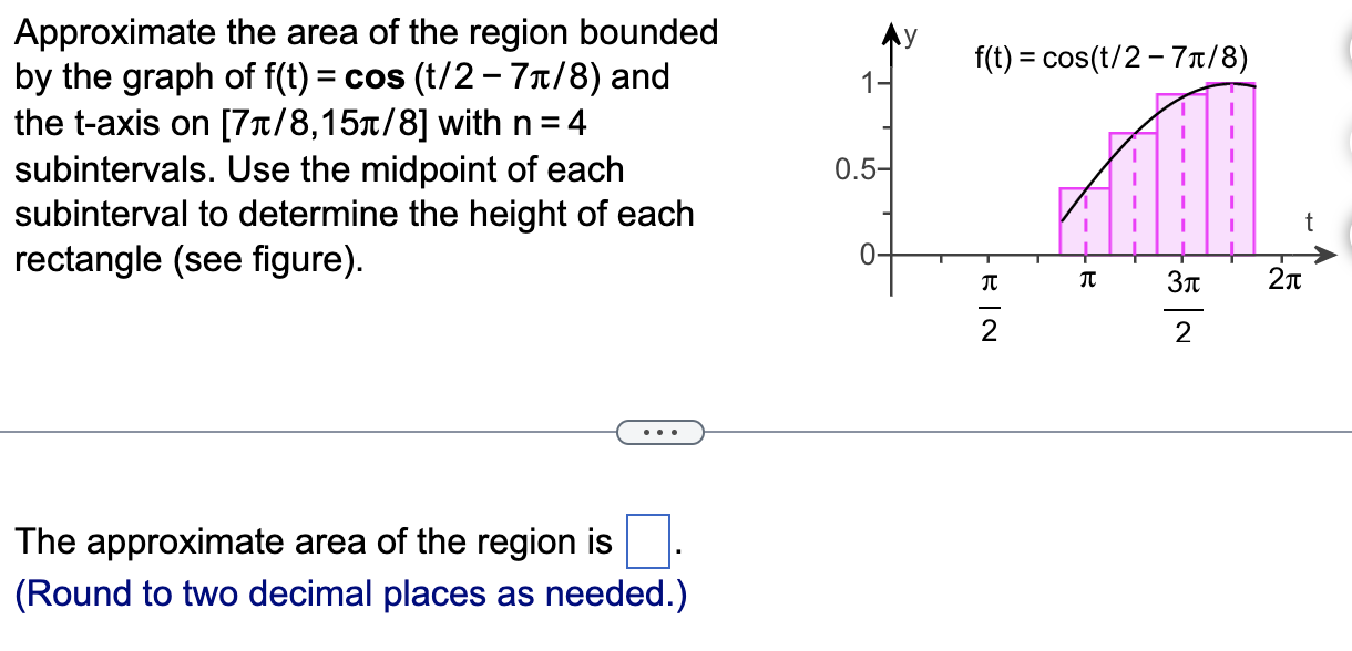 Solved Approximate the area of the region bounded by the | Chegg.com