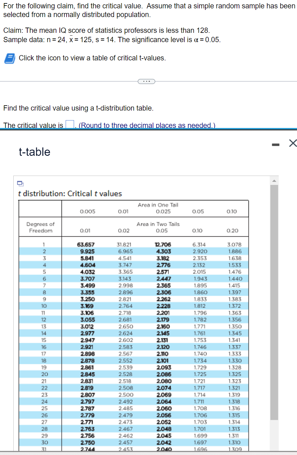 Solved For the following claim, find the critical value. | Chegg.com