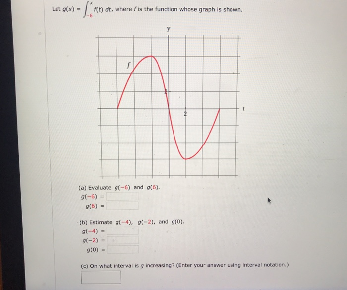 Solved Let g(x)f(t) dt, where fis the function whose graph | Chegg.com