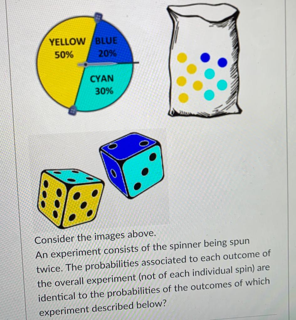 Solved A weighted or unfair die is one in which all outcomes | Chegg ...