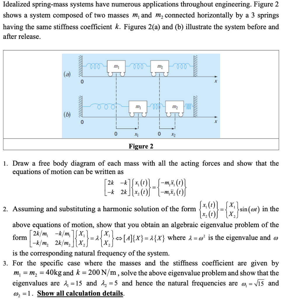 Solved Idealized spring-mass systems have numerous | Chegg.com