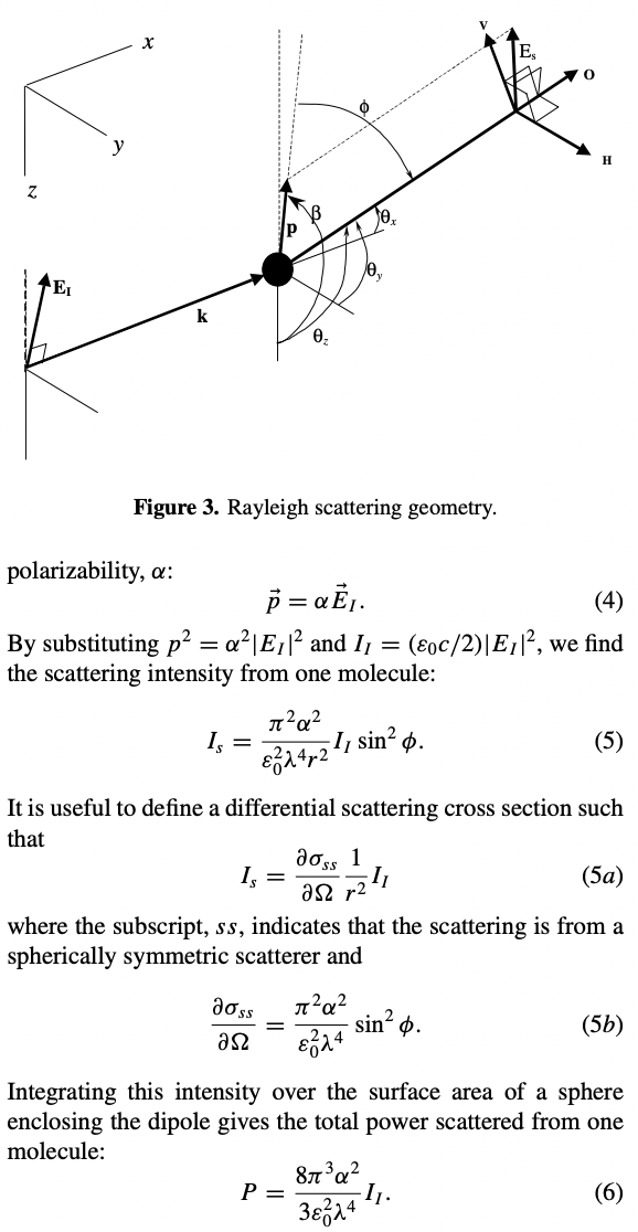 Solved x y H 7 EL 02 Figure 3. Rayleigh scattering geometry. | Chegg.com