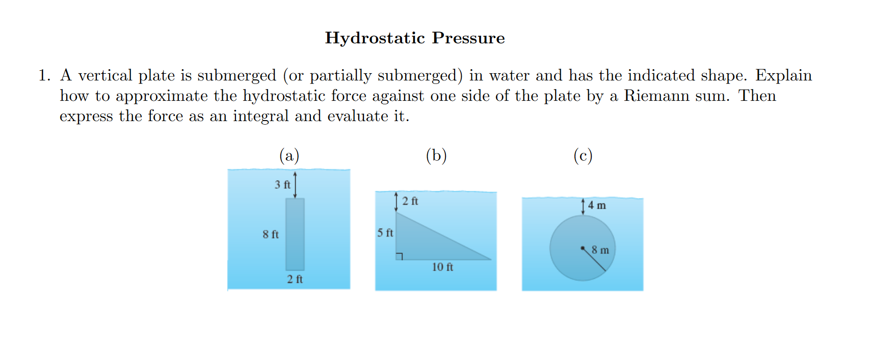 Solved Hydrostatic Pressure 1. A vertical plate is submerged | Chegg.com