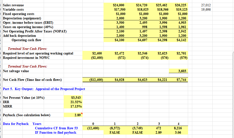 Part 6 Evaluating Risk Sensitivity Analysis I