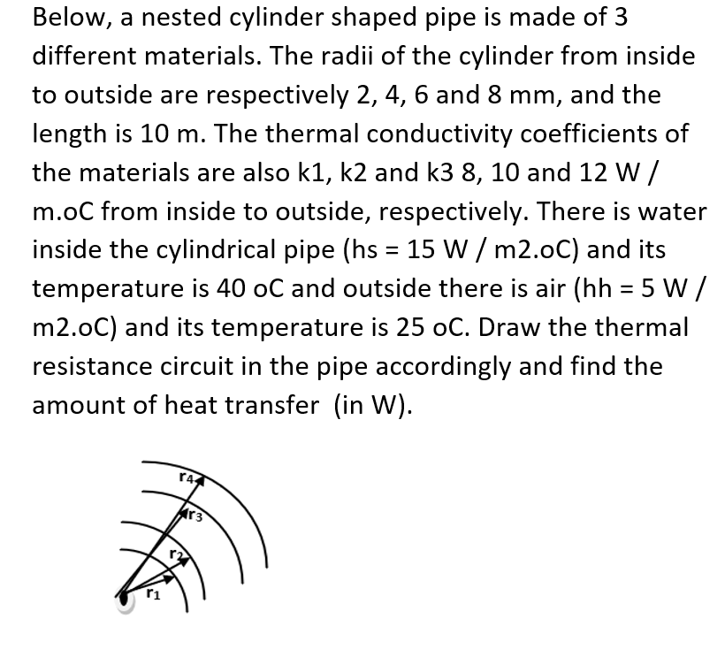 Solved Below, a nested cylinder shaped pipe is made of 3 | Chegg.com