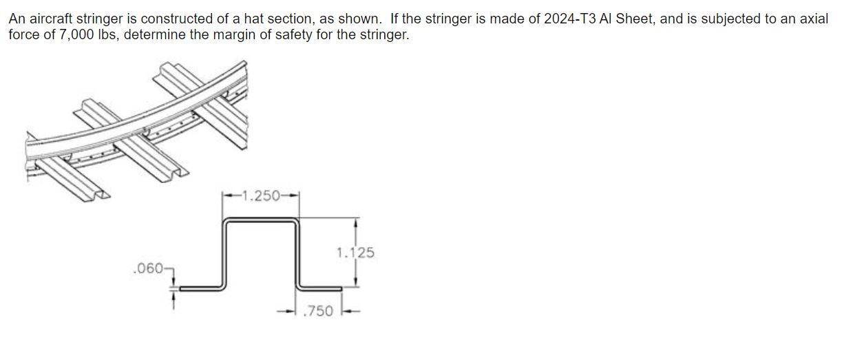 Solved An aircraft stringer is constructed of a hat section, | Chegg.com