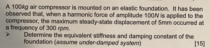 Solved A 100kg air compressor is mounted on an elastic | Chegg.com