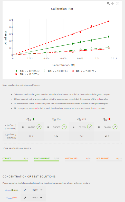 CHLORO-COMPLEX STOCK SOLUTIONS MASS AND VOLUME Mass | Chegg.com