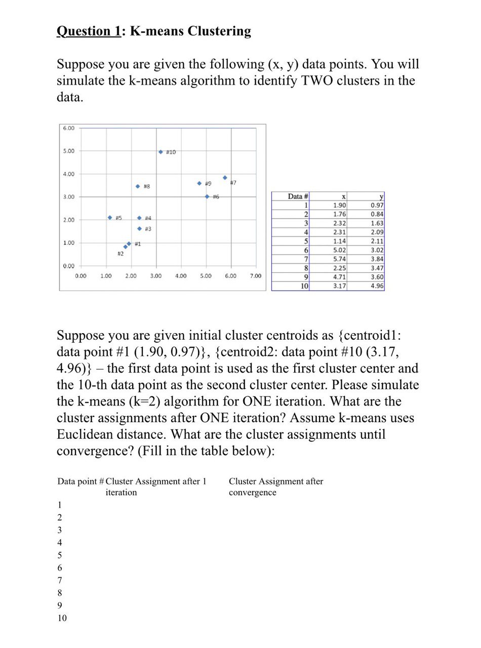 Question 1: K-means Clustering Suppose you are given | Chegg.com