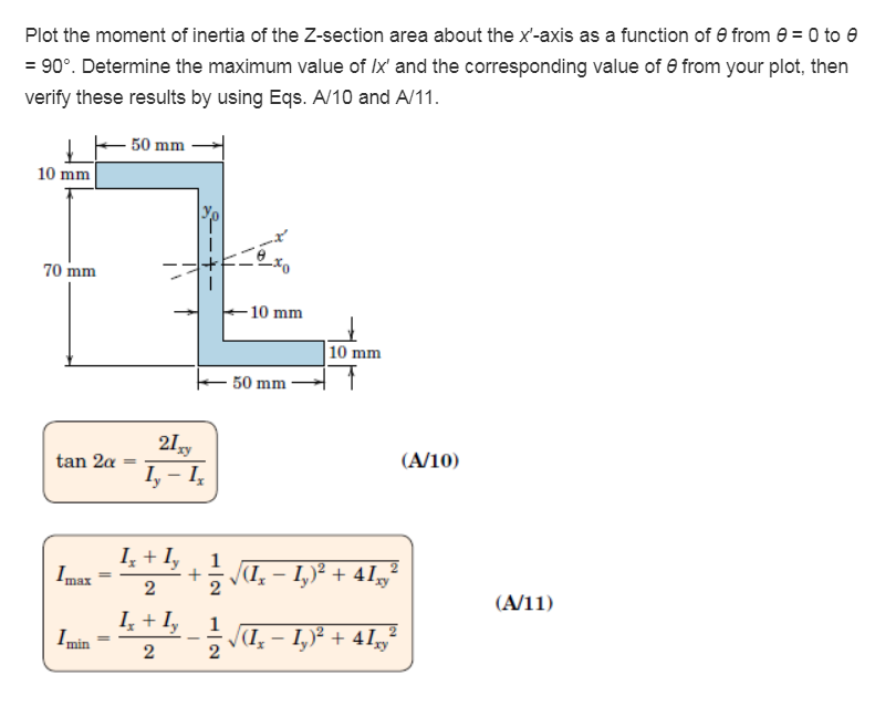 Solved Plot the moment of inertia of the Z-section area | Chegg.com